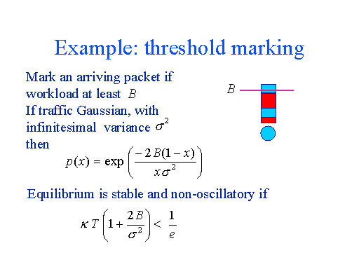 Example: threshold marking